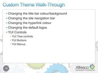 Quickly Customizing Alfresco | PPTX | Web Design and HTML | Internet
