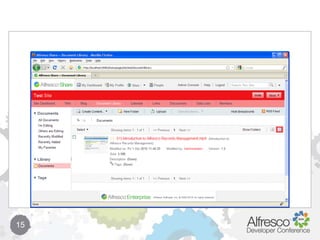 Quickly Customizing Alfresco | PPTX | Web Design and HTML | Internet