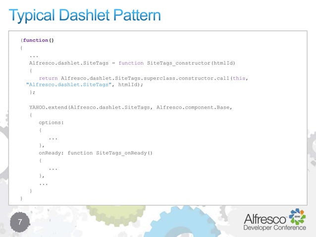 Quickly Customizing Alfresco | PPT