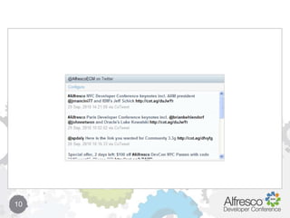 Quickly Customizing Alfresco | PPTX | Web Design and HTML | Internet
