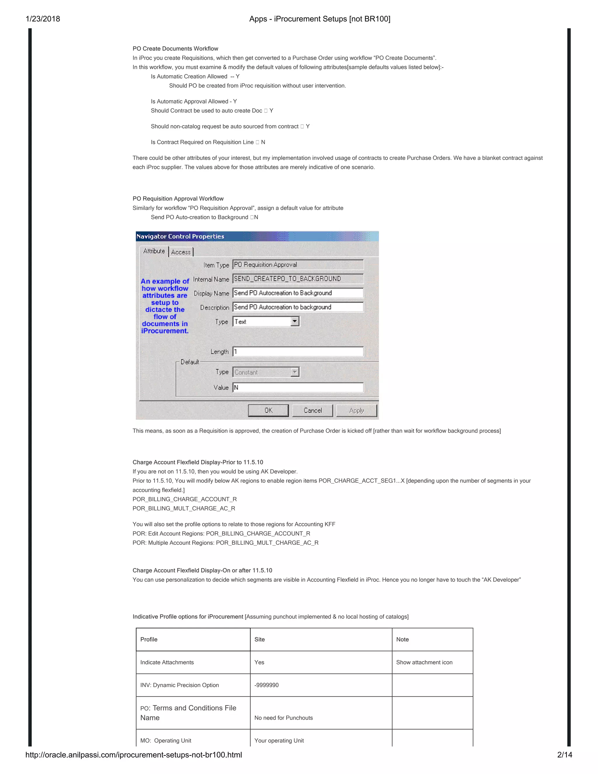 Apps i procurement setups [not br100] | PDF