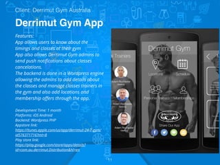 Apps at Apheleia | PDF