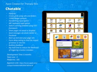 Apps at Apheleia | PDF