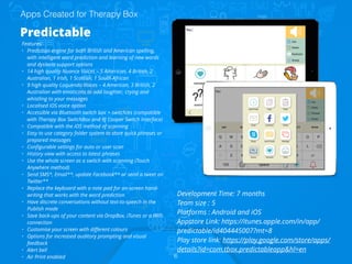 Apps at Apheleia | PDF