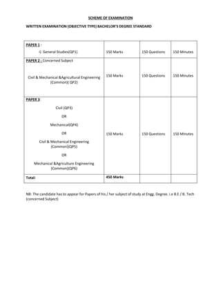 Appsc aee syllabus | PDF