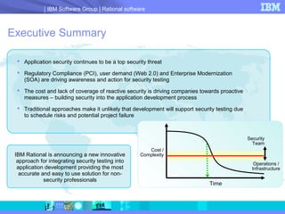 IBM Rational AppScan Product Overview | PPT