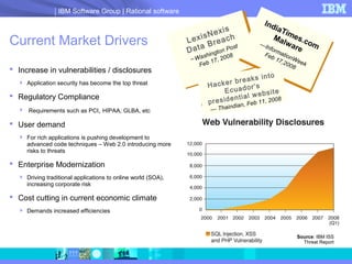 IBM Rational AppScan Product Overview | PPT