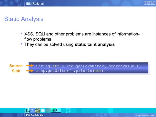 IBM Rational AppScan Technical Overview | PPT | Free Download