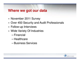 Applicaiton Security - Building The Audit Program | PDF | Web Development | Internet