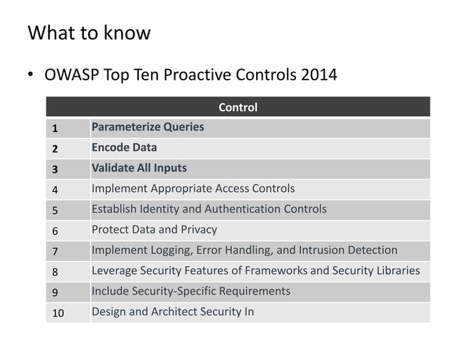 Application Security 101 (OWASP DC) | PPT