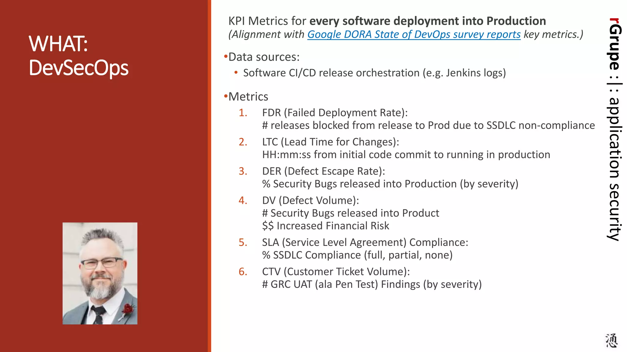 AppSec & DevSecOps Metrics: Key Performance Indicators (KPIs) to ...