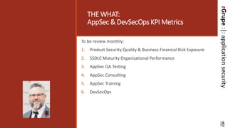 AppSec & DevSecOps Metrics: Key Performance Indicators (KPIs) to Measure Success | PPT