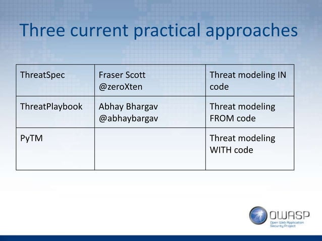 "Threat Model Every Story": Practical Continuous Threat Modeling Work for Your Team | PPT