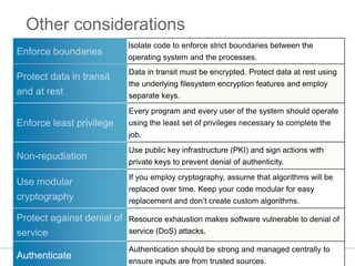 Continuous security: Bringing agility to the secure development lifecycle | PPTX | Operating ...