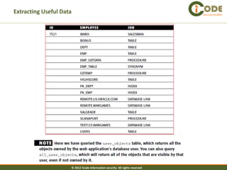 Appsec SQL injection case study | PPT