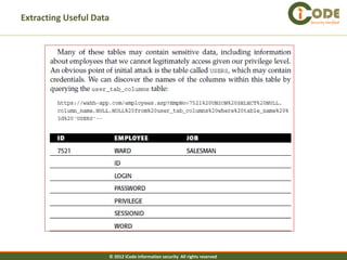 Appsec SQL injection case study | PPT