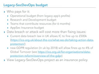 Legacy-SecDevOps (AppSec Management Debrief) | PPT