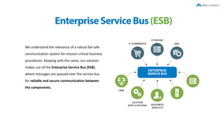 APPSeCONNECT Integration Platform as a Service - A Product by InSync | PDF | Cloud Computing ...