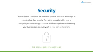 APPSeCONNECT Integration Platform as a Service - A Product by InSync | PDF | Cloud Computing ...