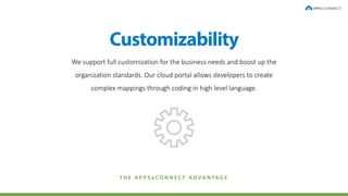 APPSeCONNECT Integration Platform as a Service - A Product by InSync | PDF | Cloud Computing ...