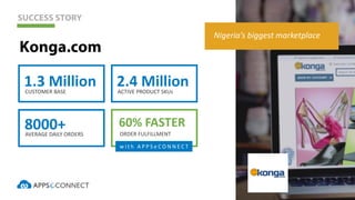 APPSeCONNECT Integration Platform as a Service - A Product by InSync | PDF | Cloud Computing ...