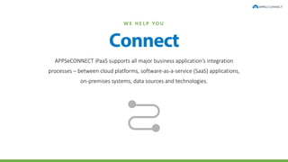 APPSeCONNECT Integration Platform as a Service - A Product by InSync ...
