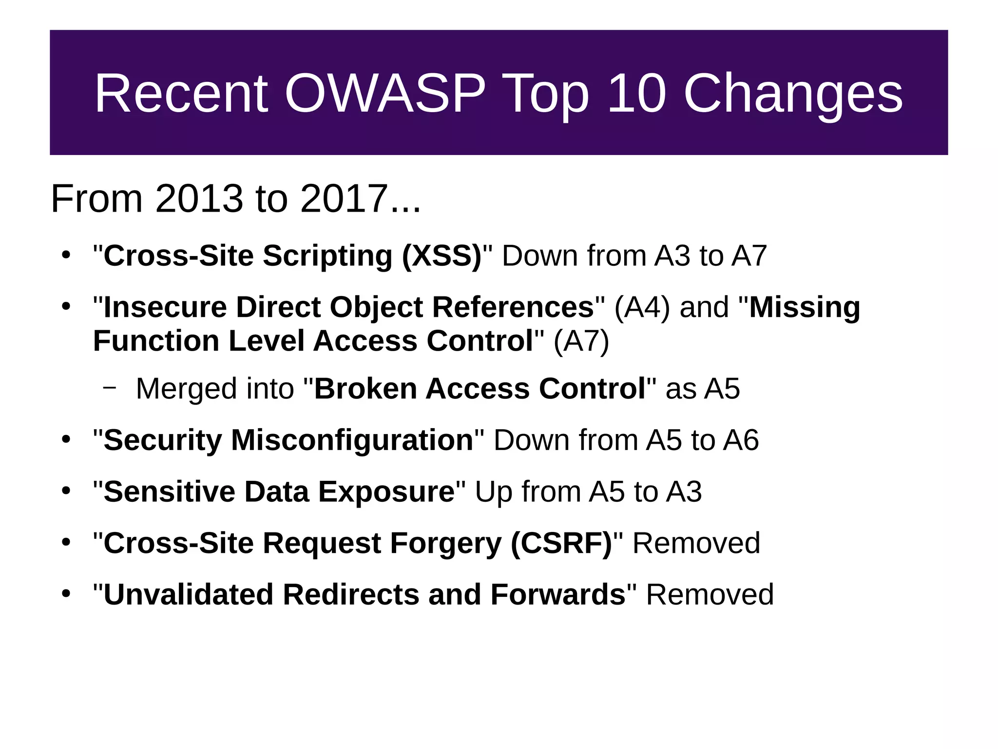Appsec And Owasp Top 10 Primer Ppt