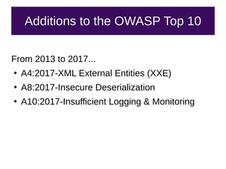 AppSec & OWASP Top 10 Primer | PPT