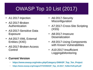 AppSec & OWASP Top 10 Primer | PPT
