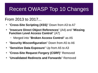 AppSec & OWASP Top 10 Primer | PPT