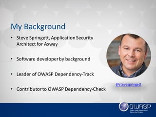 Blending Automated and Manual Testing | PPT