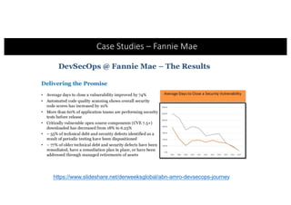 App Sec village DevSecOps as a culture | PDF