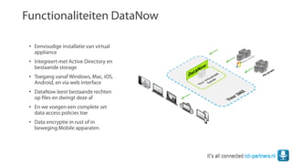 AppSense DataNow | PDF | Computing | Technology & Computing