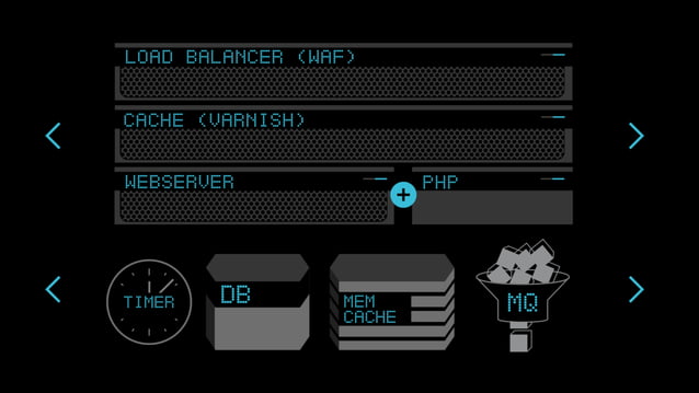 Appserver.io Imagine Presentation 2014 | PDF
