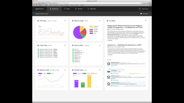 Appserver.io Imagine Presentation 2014 | PDF