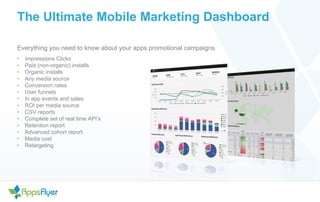 AppsFlyer Mobile App Tracking | Campaign & Engagement Analytics | PPT