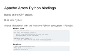 carrow - Go bindings to Apache Arrow via C++-API | PPT