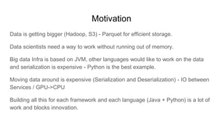carrow - Go bindings to Apache Arrow via C++-API | PPT