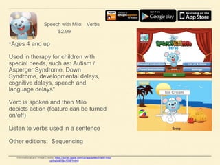 Apps for Kids | PPT