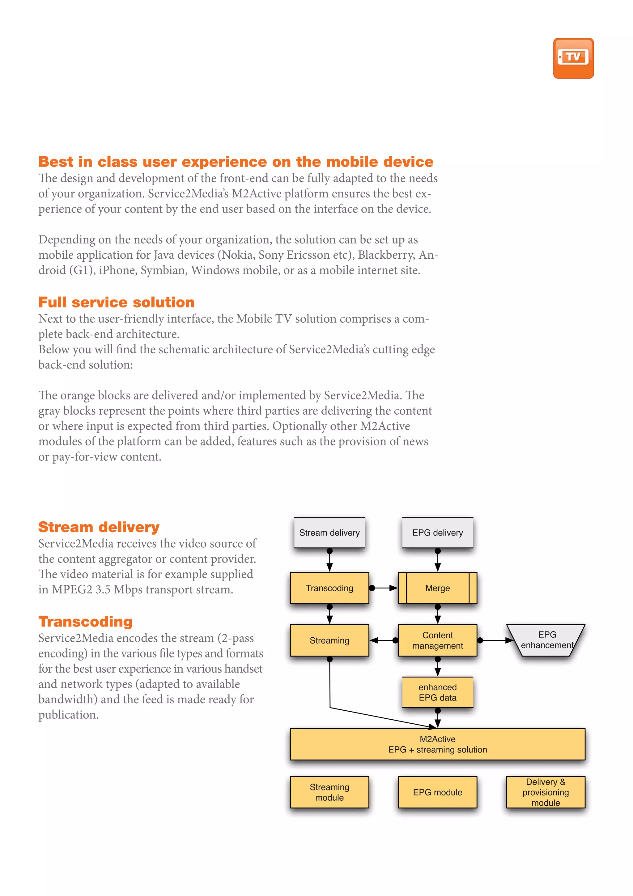 Apps for mobile tv | PDF