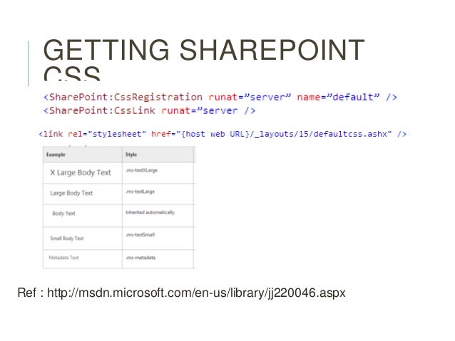 Apps for SharePoint 2013