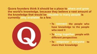 App sharing quora | PPT