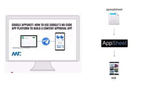 Membangun aplikasi mobile dengan Appsheet | PPTX