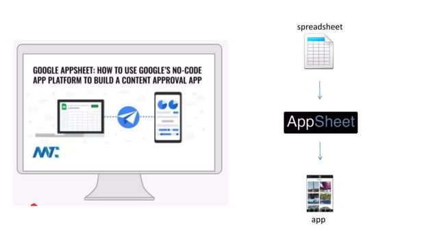 Membangun aplikasi mobile dengan Appsheet | PPTX