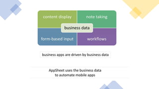 Membangun aplikasi mobile dengan Appsheet | PPTX