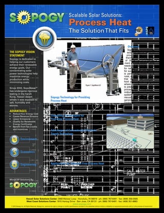 App sheet heat_print | PDF