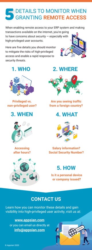 Appsian remote access_infographic | PDF | Technology & Computing