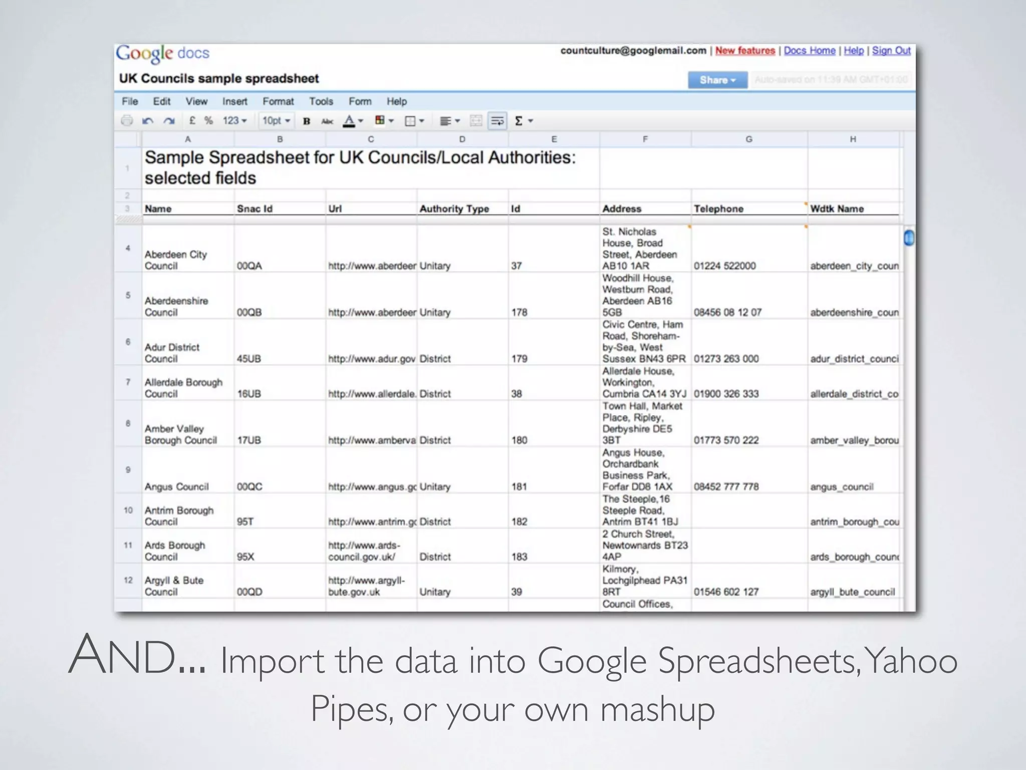 Opening up local government data: APPSI Presentation | PPT