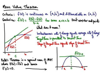 Appsof derivativesposters | PPT
