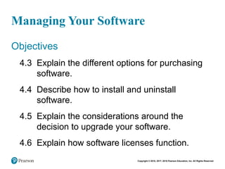 chapter 4 application software programs .pptx